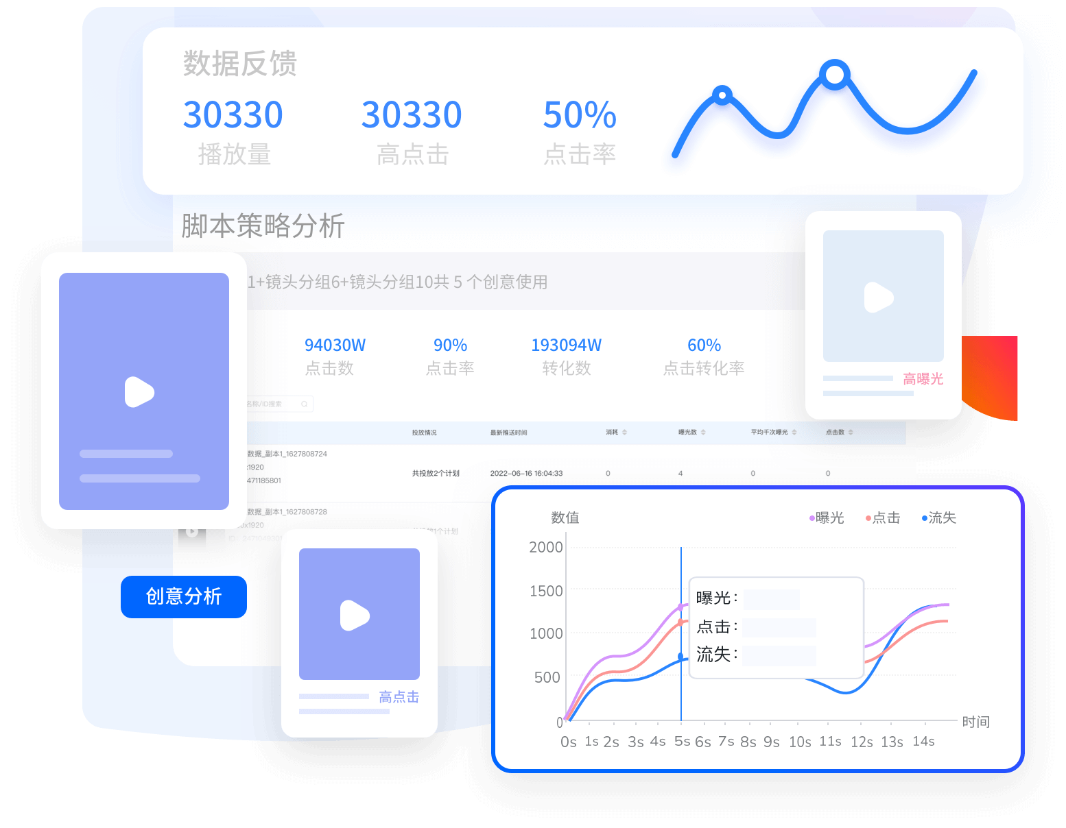 Kuaizi筷子科技 企业级aigc创意智能生产和协作增长平台 